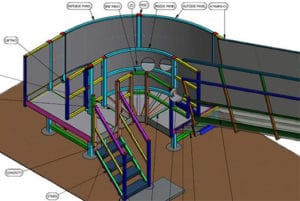 Shearing Shed Fitouts | Sheep Sheering Facilities | ProWay